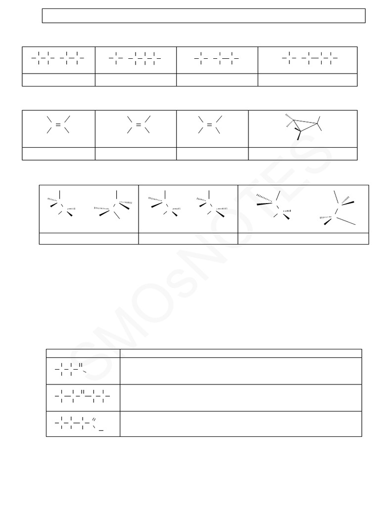 IB HL Organic Chemistry Syllabus Guide | PDF | Molecules | Chemical ...