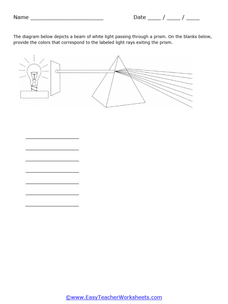 Prisms and The White Light Spectrum: Name - Date | PDF