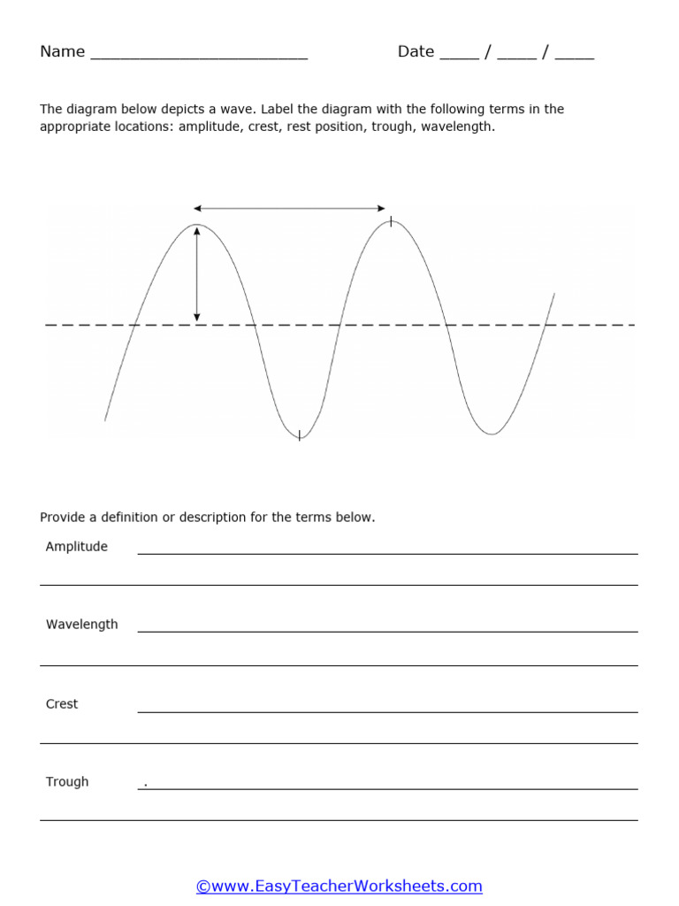 Wave Diagrams: Name - Date | PDF
