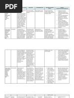 Xerin - Levocetirizine 5mg and Montelukast 10mg Tablets - SMPC | PDF