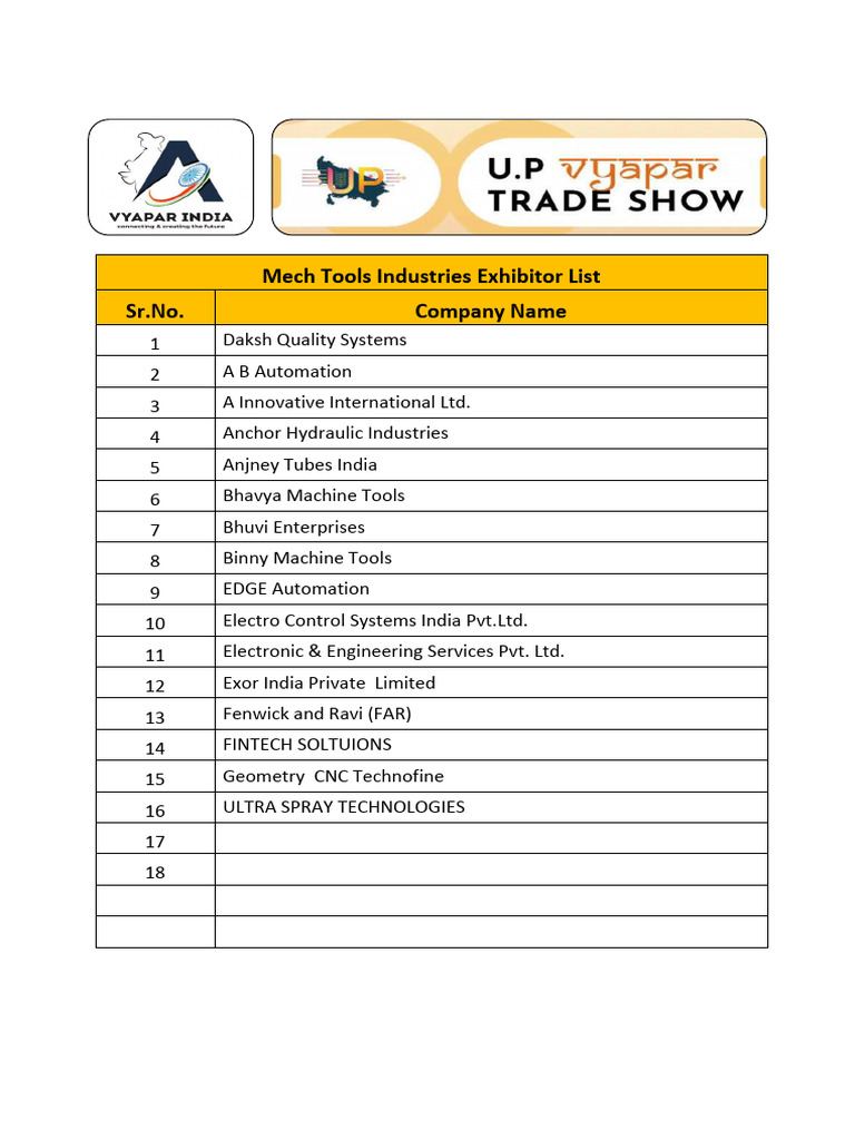 EXHIBITOR PARTICIPATION - Mech Tools Industries | PDF
