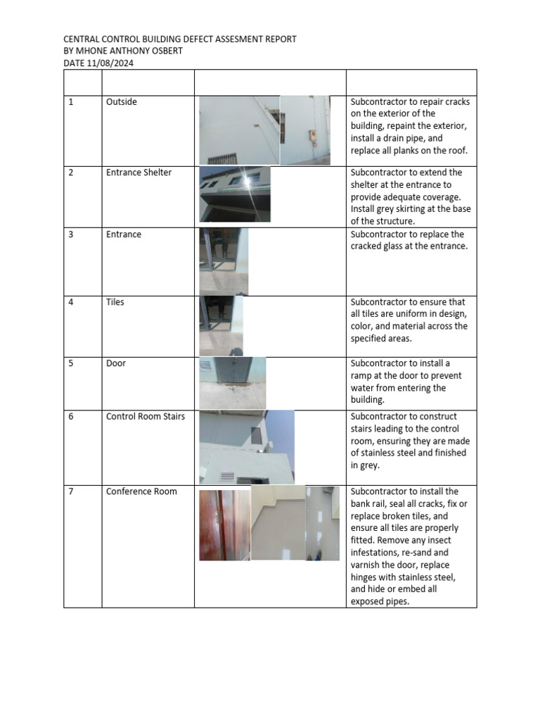 Central Control Defect Assessment (Snug) Report | PDF | Pipe (Fluid ...
