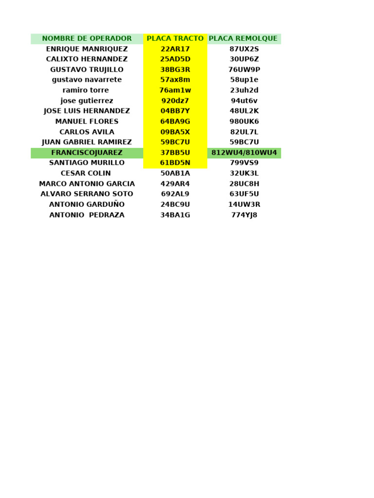 Vian Estatus 1 | PDF