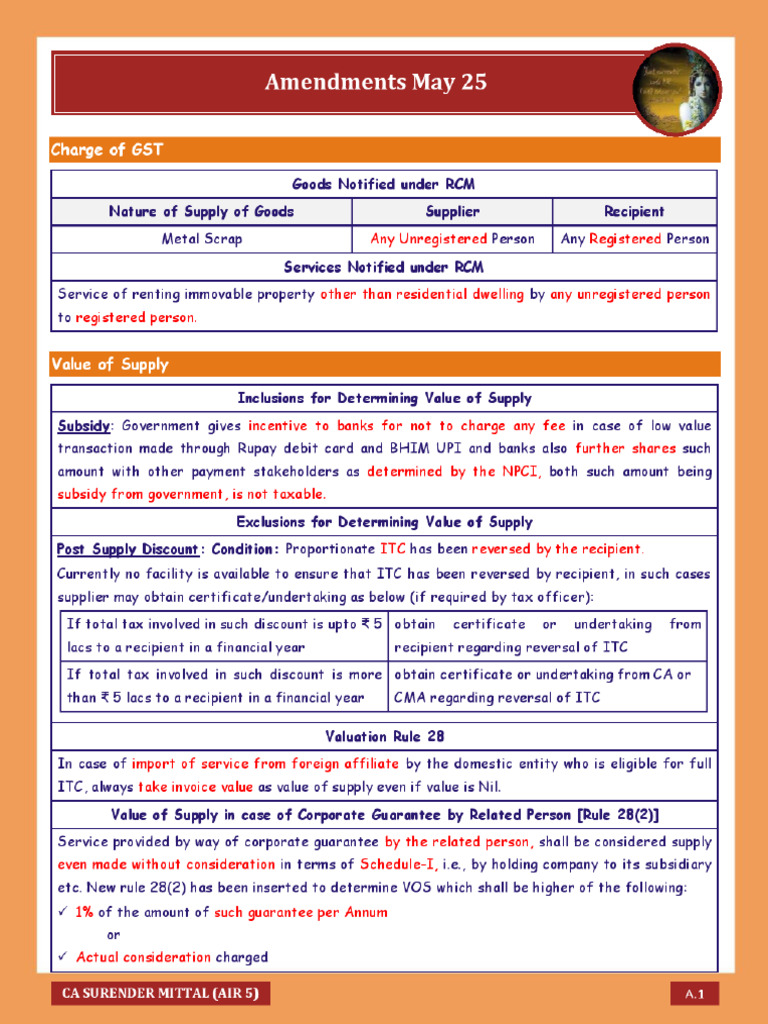 IDT Amendment Notes For May 25 | PDF