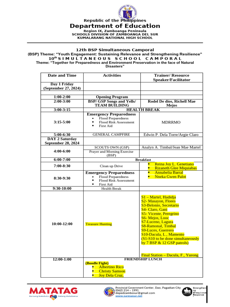 BSP-GSP Theme 2025: Youth Engagement | PDF | Working Conditions | Workplace