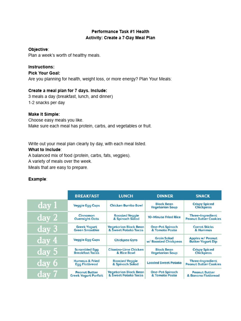 Performance Task 1 Health | PDF