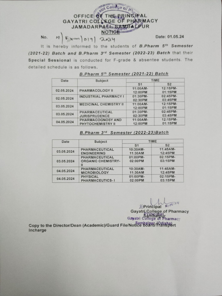 B. Pharm 3rd & 5th Sem Special Sessional | PDF | Pharmacy | Medicinal Chemistry