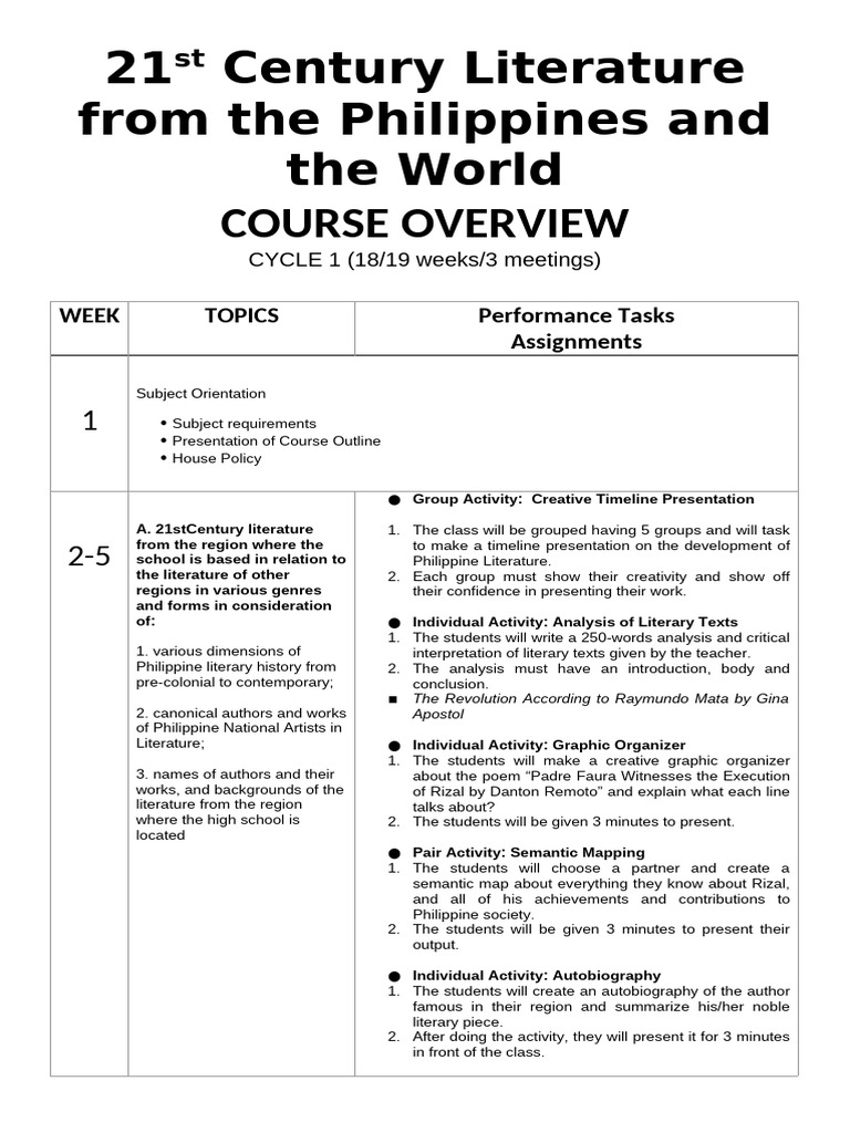 Course Overview-21st Century Literature | PDF | Genre | Human Communication