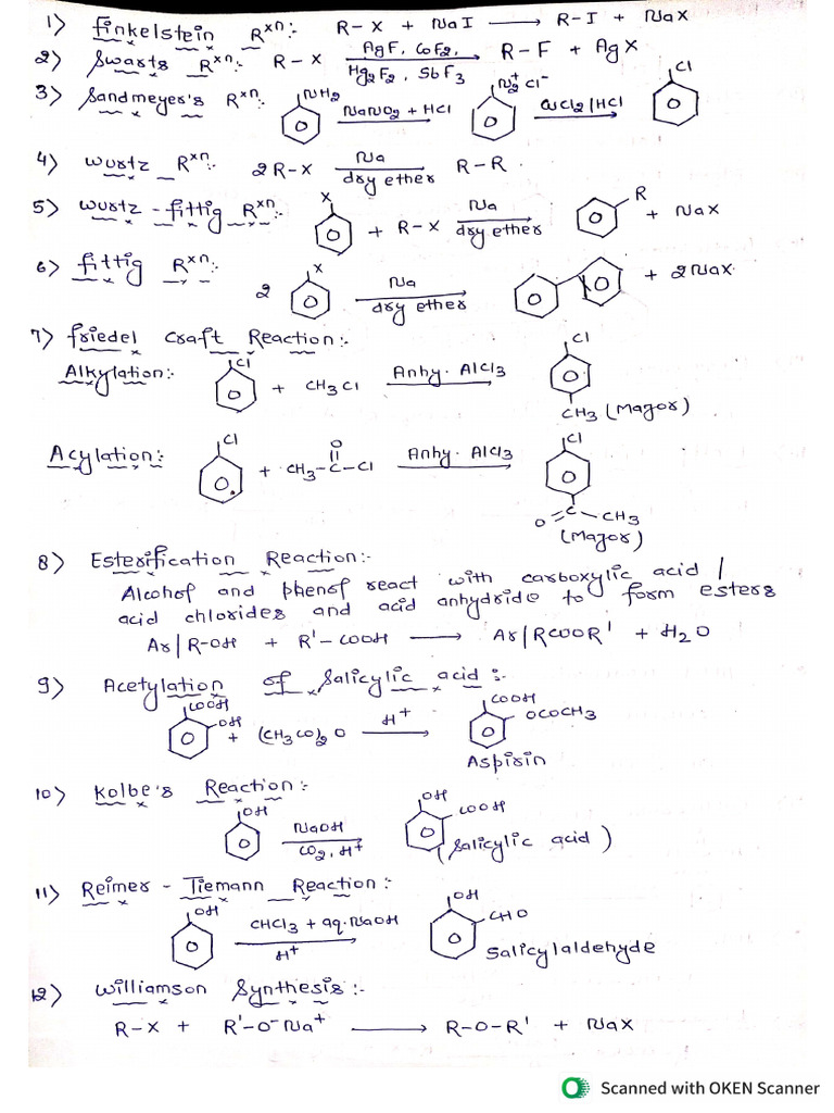 Organic Name Reaction Mentioned in NCERT BOOK | PDF