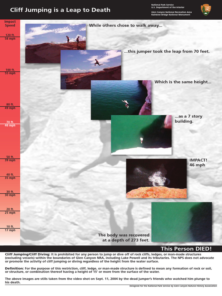 Cliff Jumping Poster | PDF | Underwater Diving