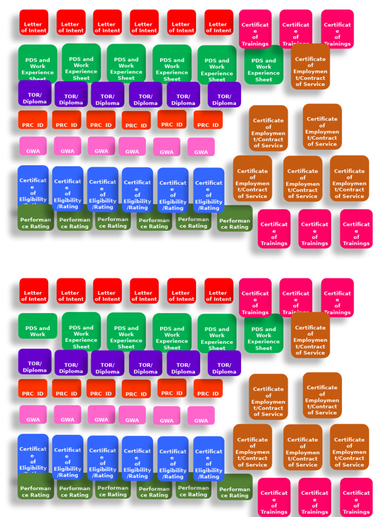 Tabbings Final 1 | PDF | Academic Certificate | Qualifications