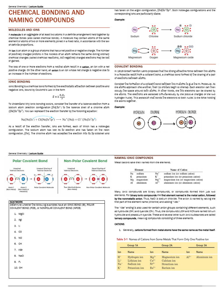 Che 022 Naming Compounds | PDF | Ion | Chemical Bond