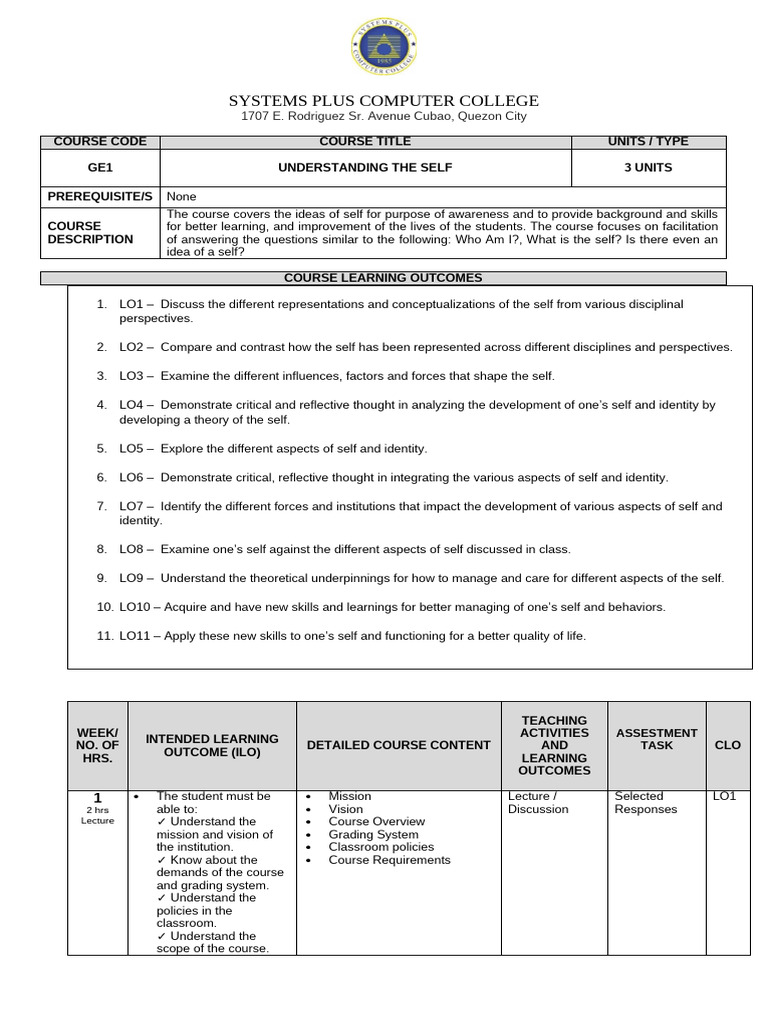 Understanding The Self Syllabus IT | PDF | Self | Identity (Social Science)