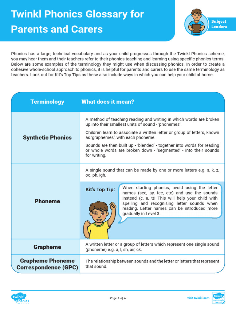 Phonics Terminology Guide for Parents | PDF | Phonics | Human Communication