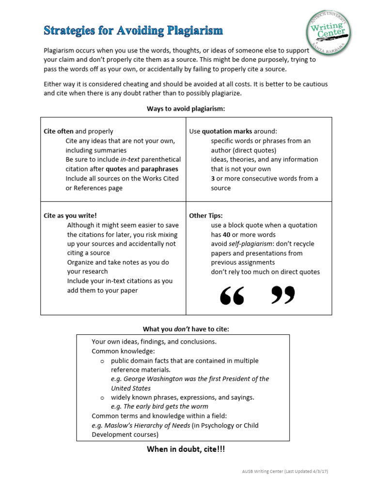 PKI-plagiarism Avoidance1 | PDF | Citation | Plagiarism