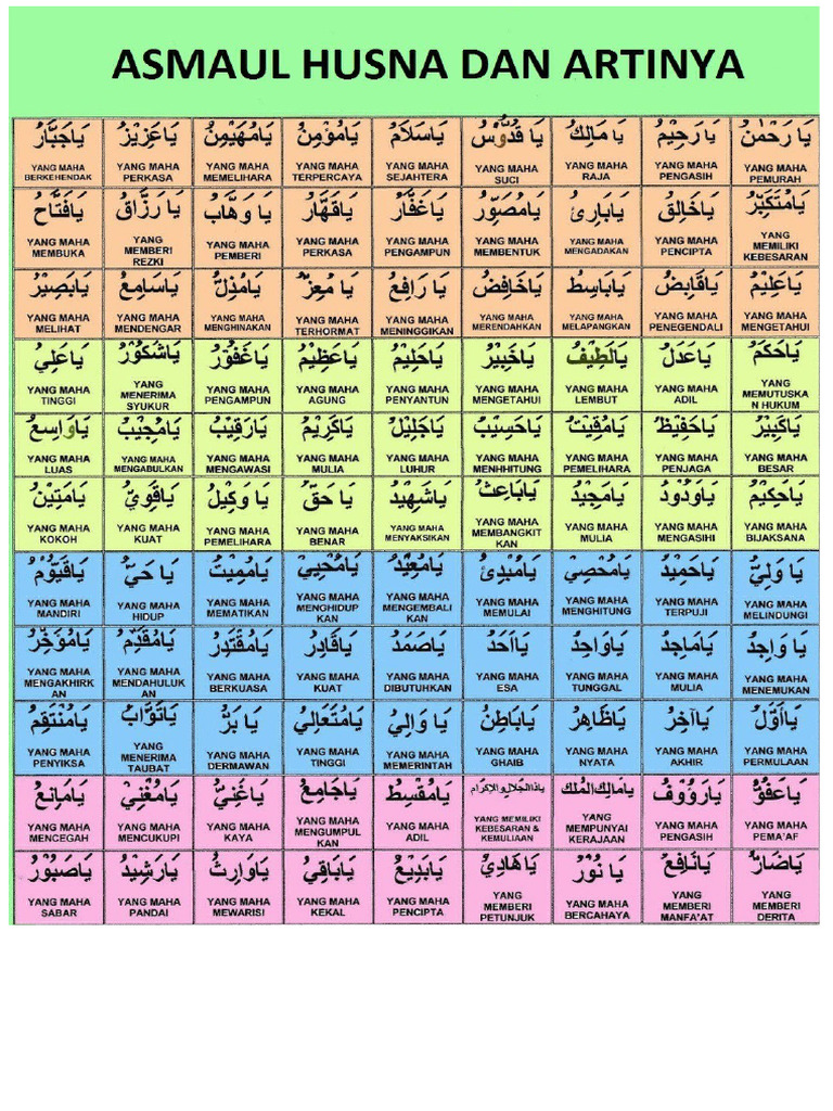 99 Asmaul Husna 2 | PDF