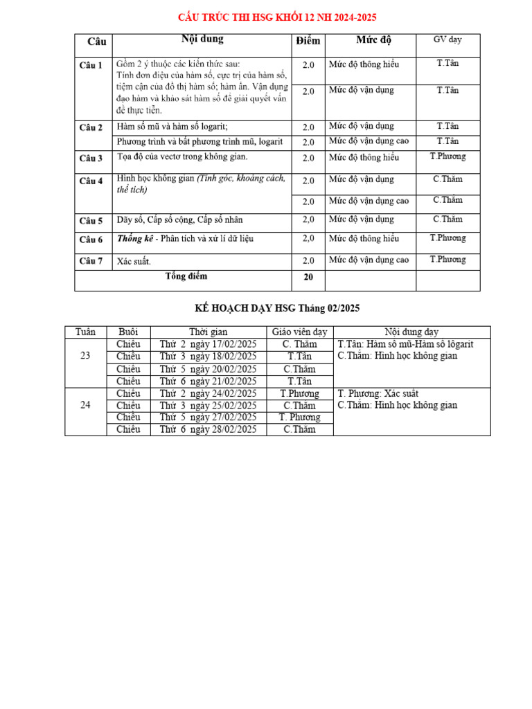 KHBD HSG THÁNG 2 | PDF