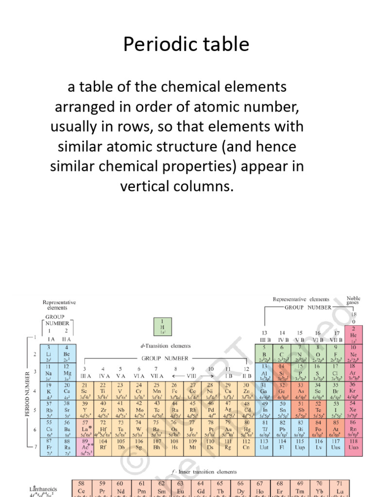 Periodic Classification of Elements | PDF | Periodic Table | Ion