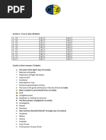 Civil 3D Commands and Shortcuts | PDF | 3 D Computer Graphics | Shape