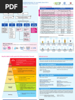 Single Question Alcohol Use Test M SASQ - For Print | PDF | Alcoholism ...