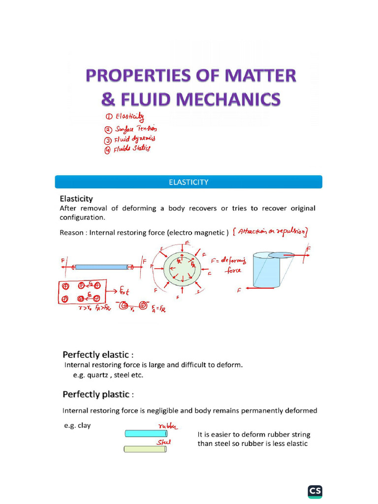 Elasticity NEET JEE | PDF