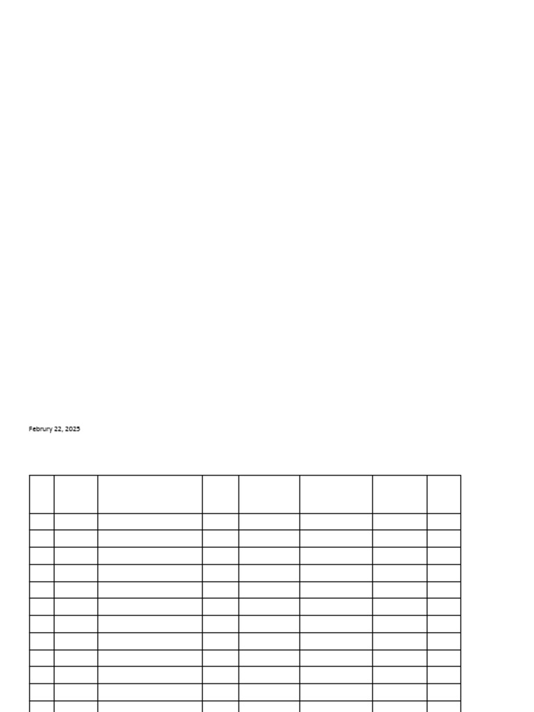 Sessional-1 Seating Plan For Saturday - Feb 22, 2025 - , School of Computing | PDF