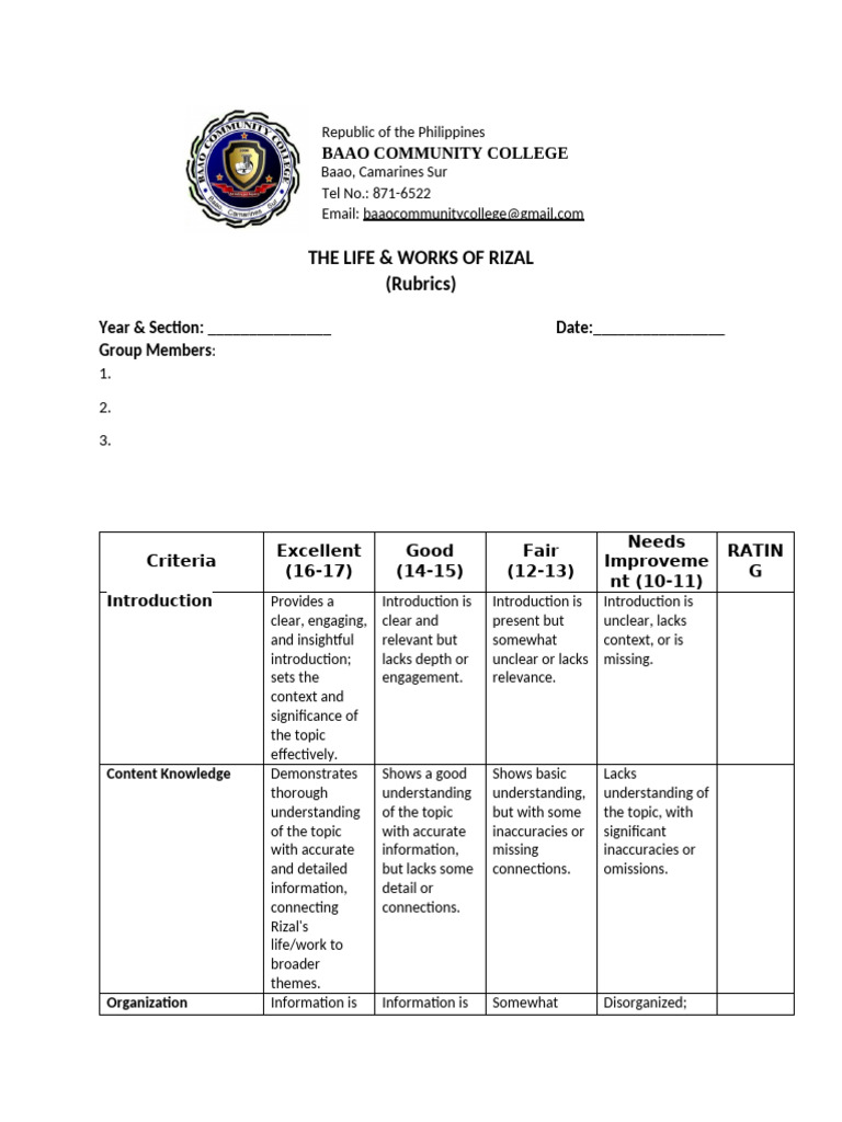 Rubric for Rizal Presentation Evaluation | PDF | Cognition | Learning