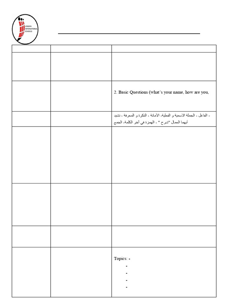 Grade 5 Second Montly Exam PDF | PDF