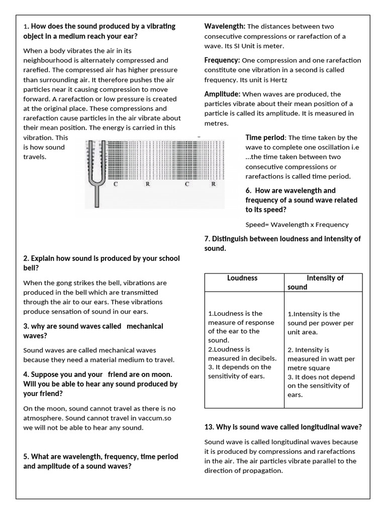 Understanding Sound Waves and Their Properties | PDF | Sound | Waves