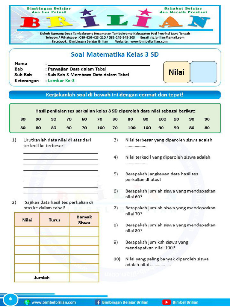 SOAL Kelas 3 MATEMATIKA DATA DALAM TABEL | PDF