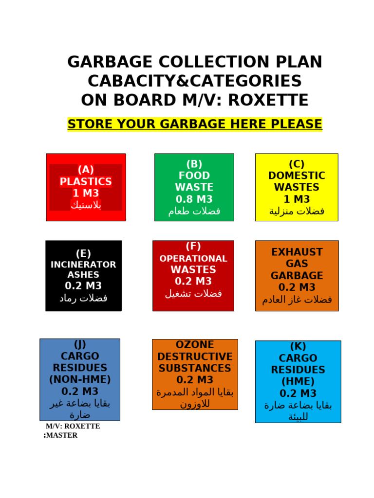 Garbage Collection Station | PDF