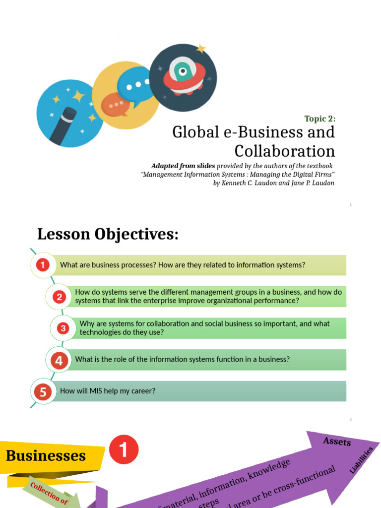 Chapter 2 - Global E-Business and Collaboration | PDF | Supply Chain Management | Customer ...