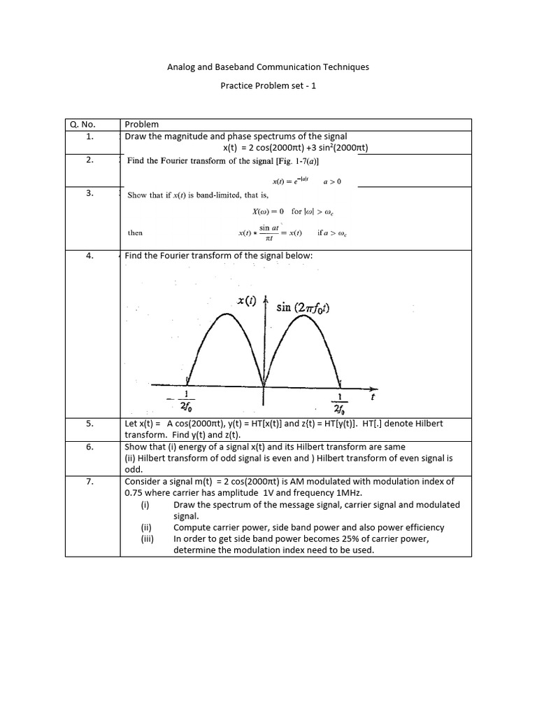 Analog Communication Techniques Problems | PDF