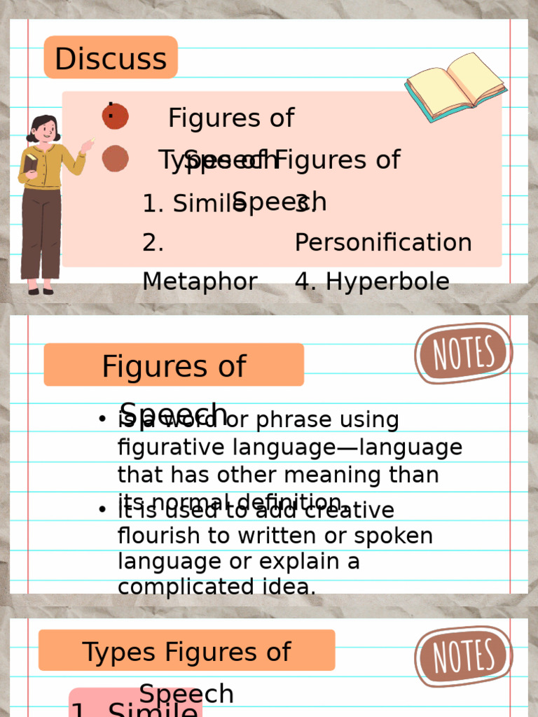 Types of Figures of Speech Explained | PDF | Metaphor | Linguistics