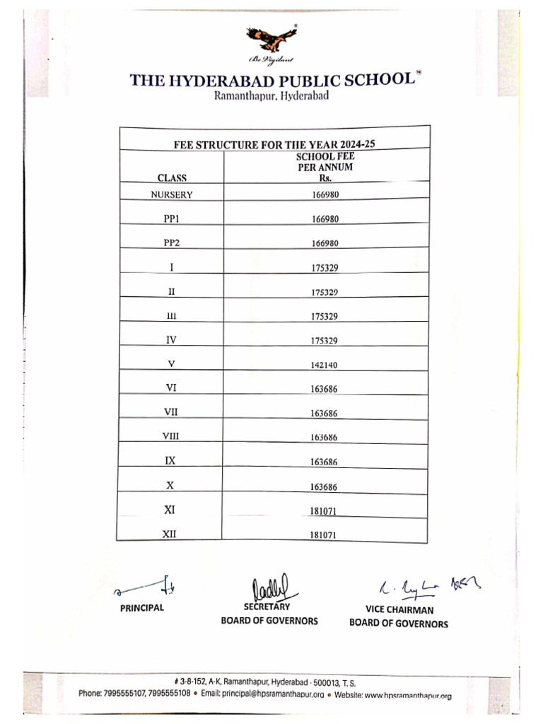 Fee Structure 2024 25 | PDF