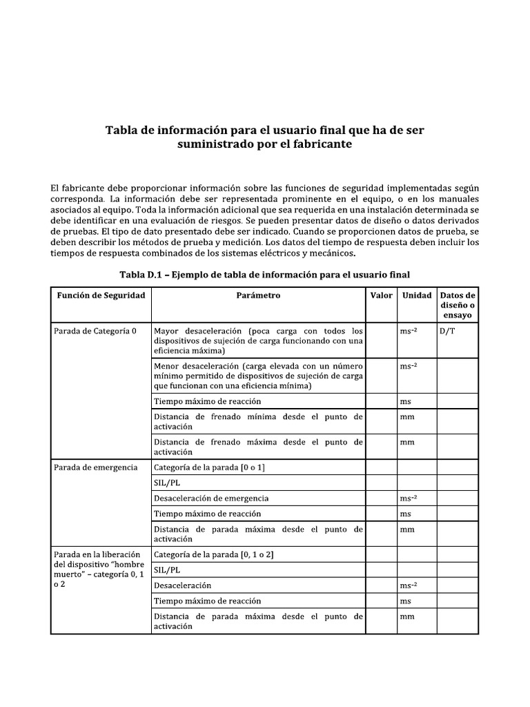 Ejemplo Tabla D1 - 17206 | PDF | Datos | Aceleración