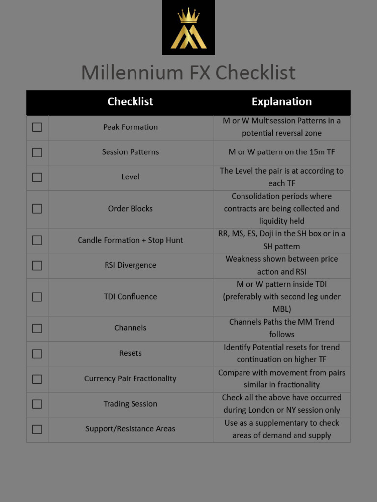 Forex Trading Strategy Guide | PDF