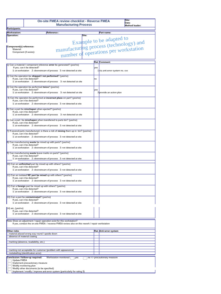 On-Site Fmea Cheklist Template | PDF