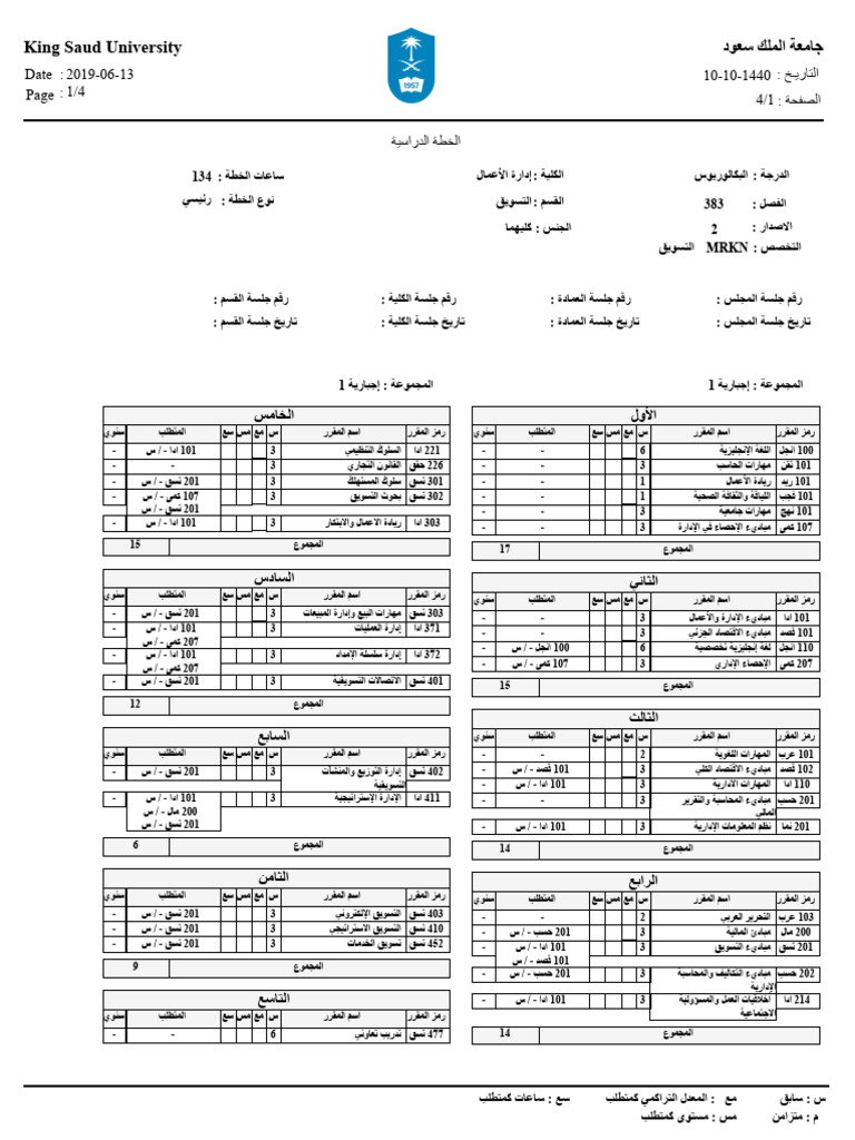 Ksu Business Administration College in Saudi Arabia Riyadh | PDF
