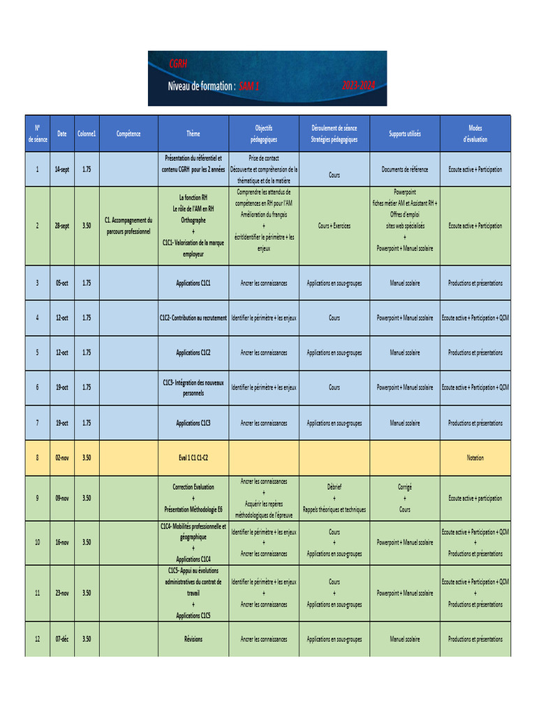 Programme de formation en RH 2023-2024 | PDF | Pédagogie