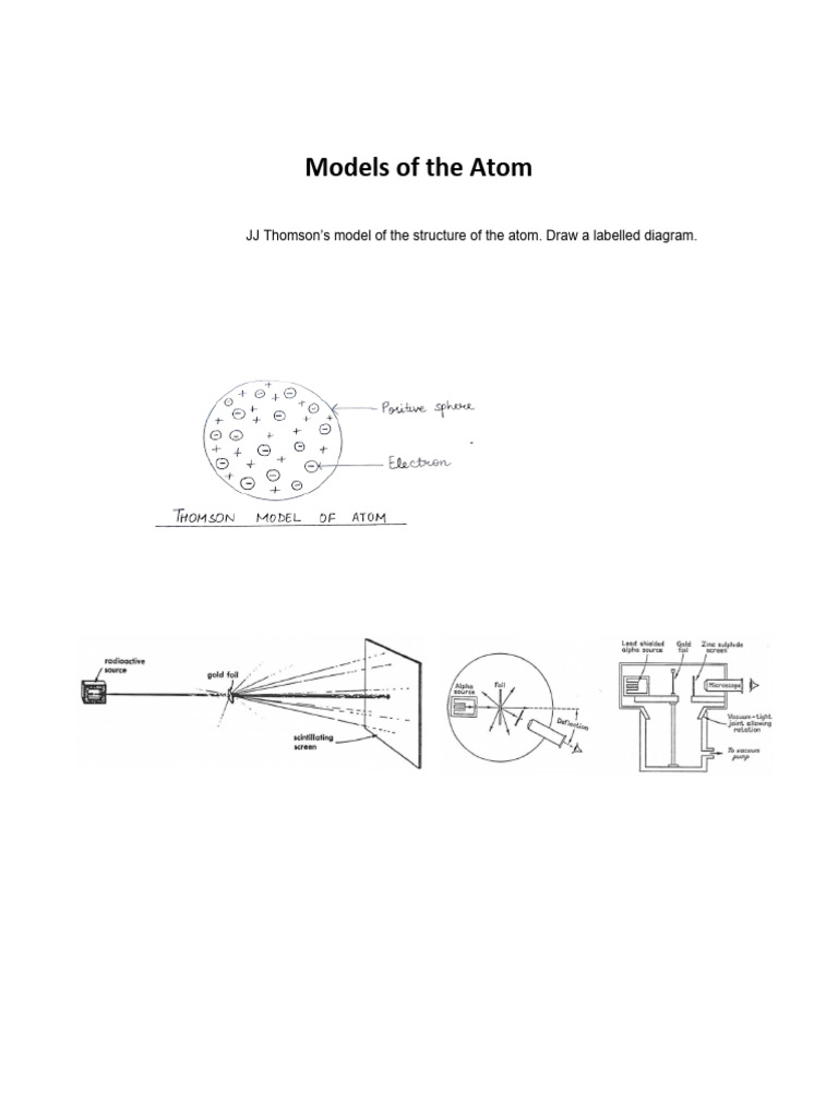 Rutherford Alpha Scattering - Comparing Models | PDF | Atomic Nucleus ...