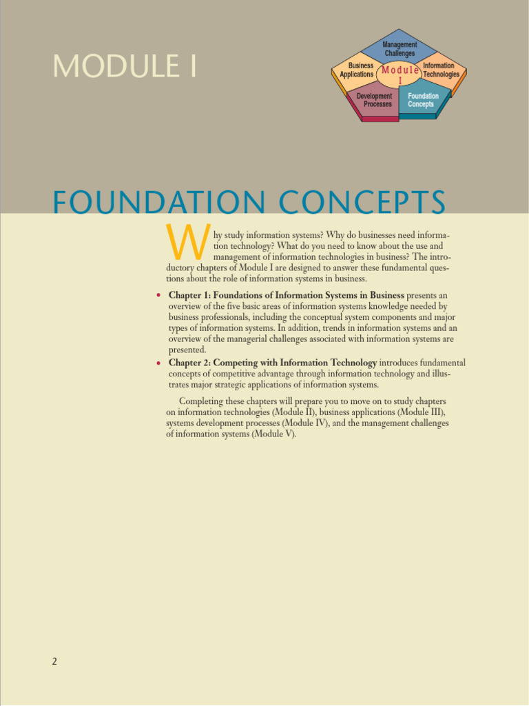 Foundation Concepts - Information Systems in Business (Reference - 1 ...