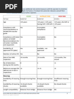 Common Customs Error Codes Explained | PDF