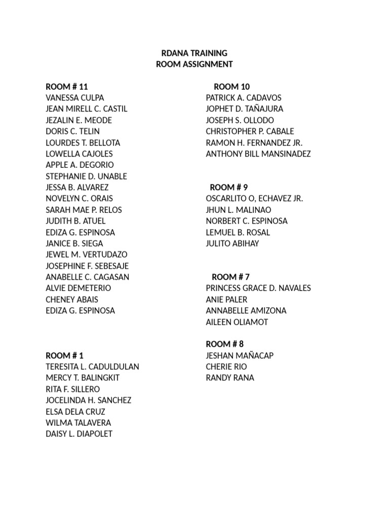 Rdana Training Room Assignment | PDF