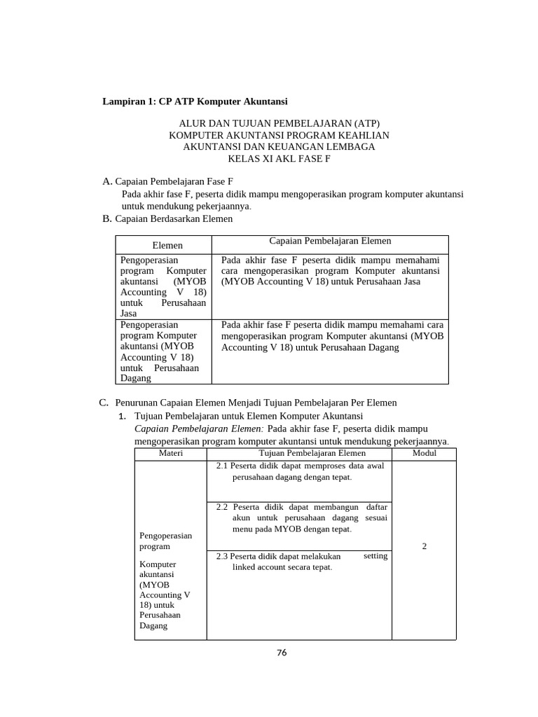 Modul Ajar Kompak KLS Xi Kurmer | PDF