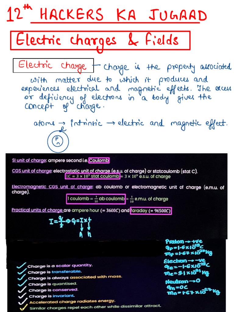 Electric Charges and Fields | PDF | Electric Charge | Force