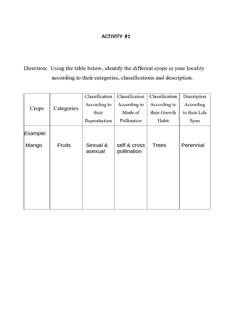 Activity #1 | PDF