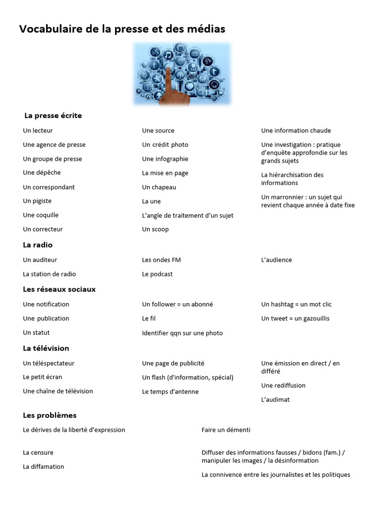 Vocabulaire_de_la_presse_et_des_médias | PDF | Hashtag | Média de masse