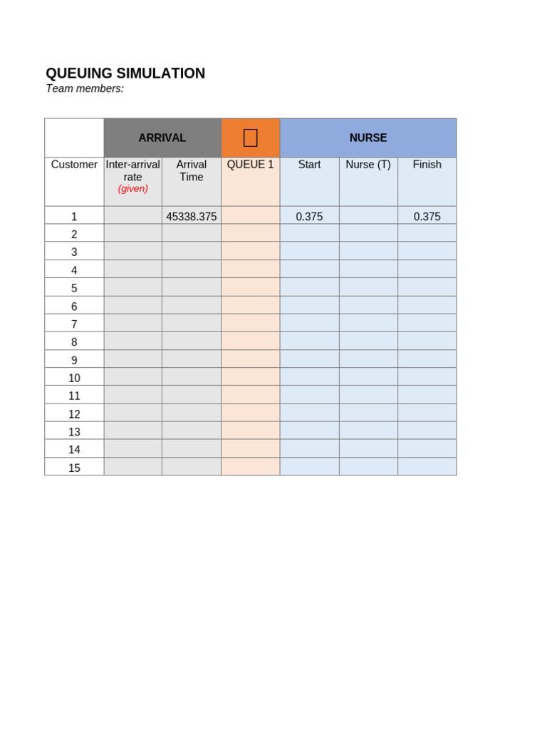 Queuing Simulation (Excel Template) | PDF