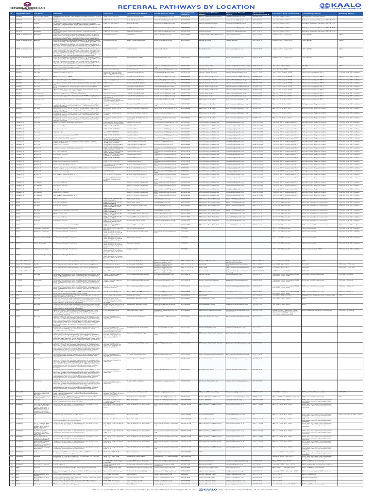 Referal Pathway Document | PDF | Asylum Seeker | Refugee